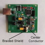 13.56 MHz HF RFID Readers - RFID Inc